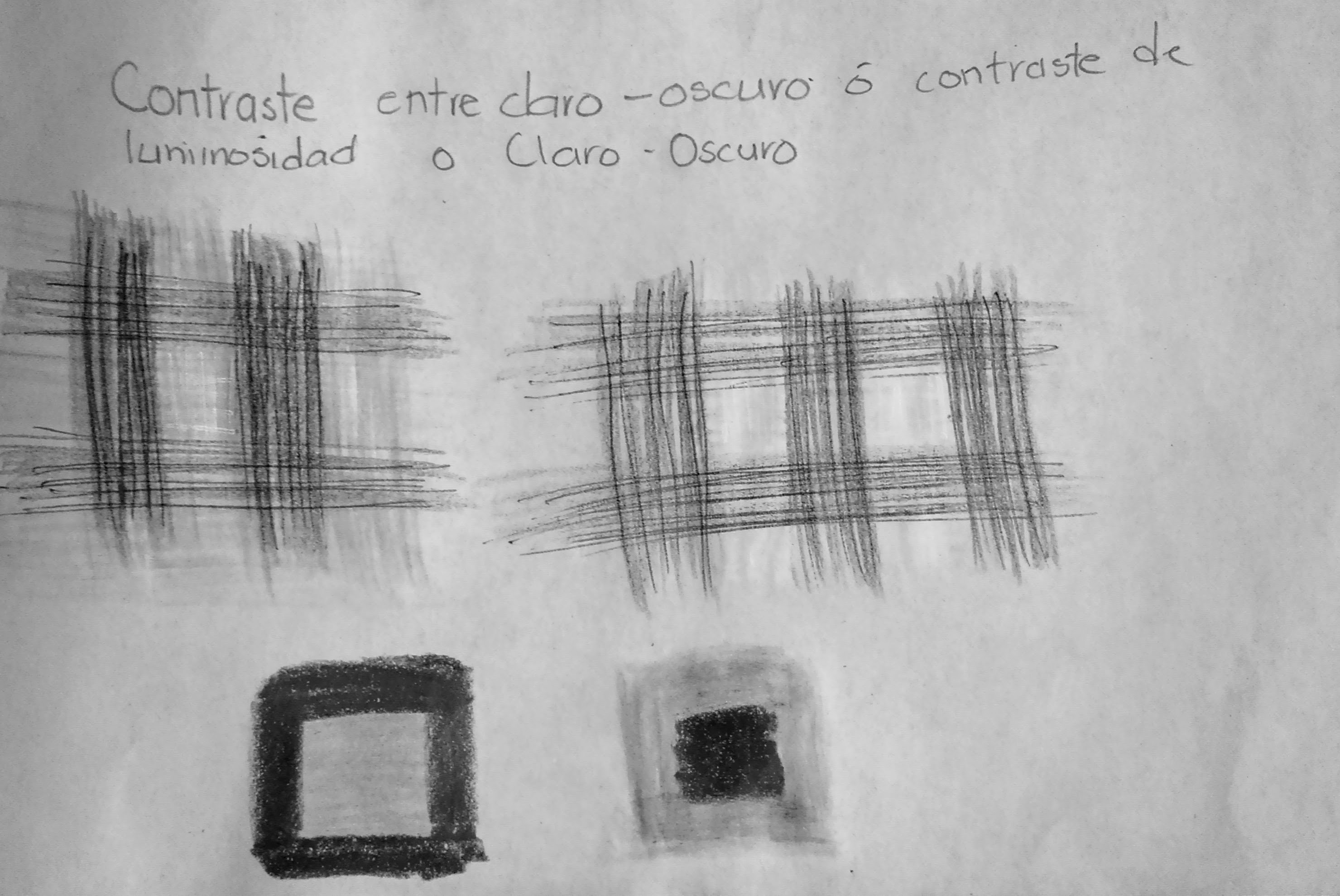 HABLEMOS DE MAQUILLAJE (PARTE 5) LA IMPORTANCIA DEL COLOR, LUZ Y SOMBRA ...
